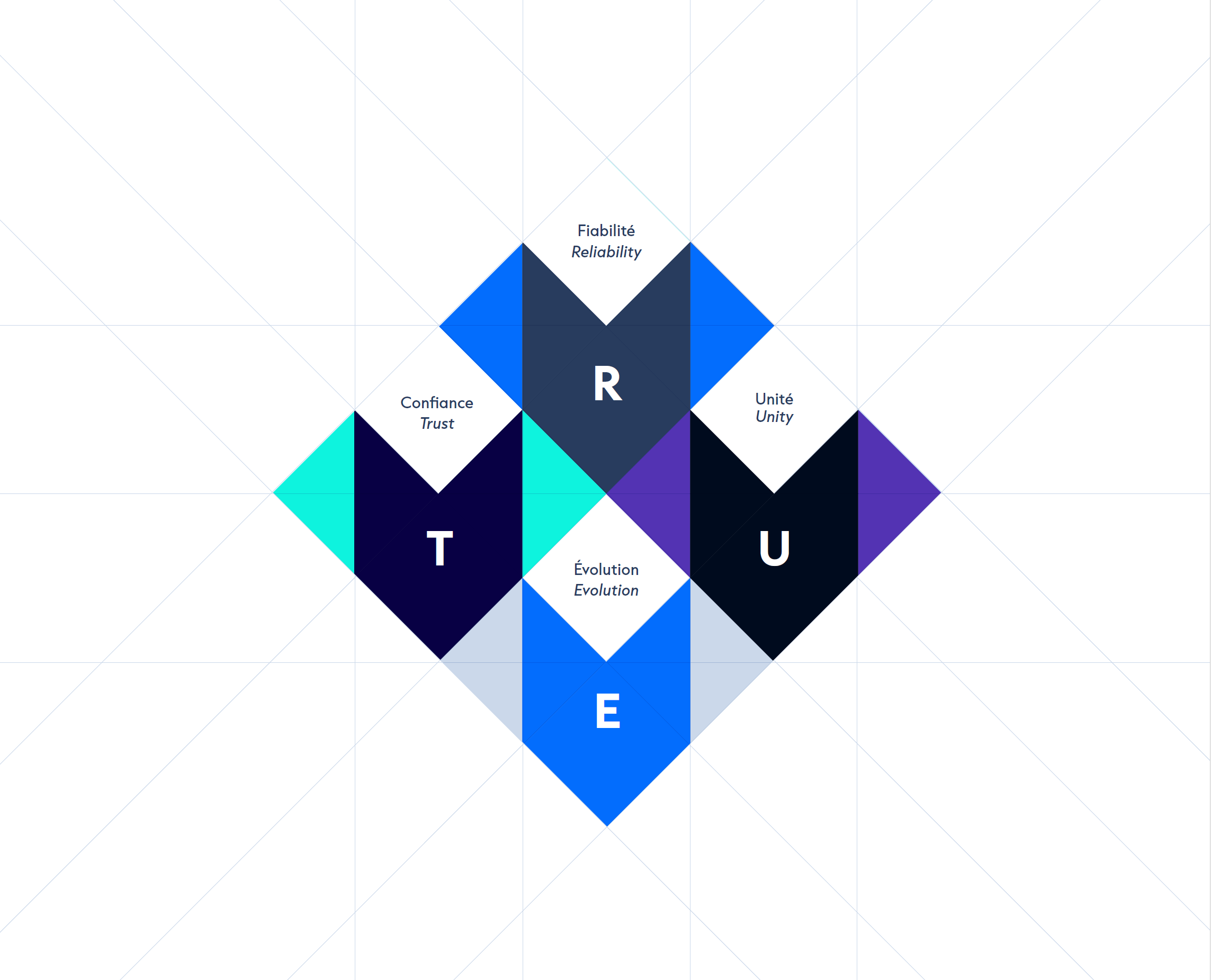 NOVIPRO Group | NOVIPRO